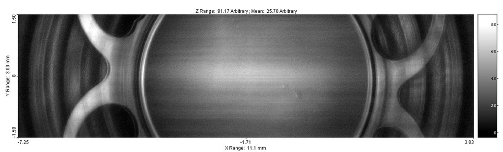 Microscope confocal chromatique et crayon optique modulaire – DeviceMed.fr