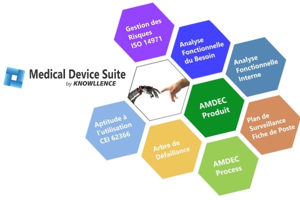 Knowllence – DeviceMed.fr