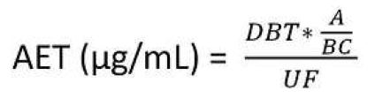 Révision de la norme ISO 10993-18 : introduction au concept de l’AET ...