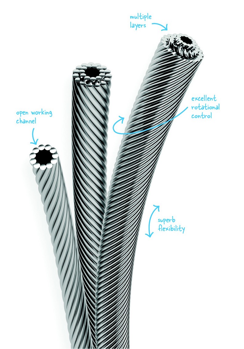 Tubes HHS® : polyvalents et personnalisables pour des applications ...