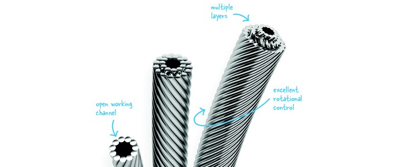 Tubes HHS® : polyvalents et personnalisables pour des applications ...